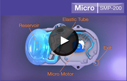 Specifications of iPRECIO® Micro | SMP-200